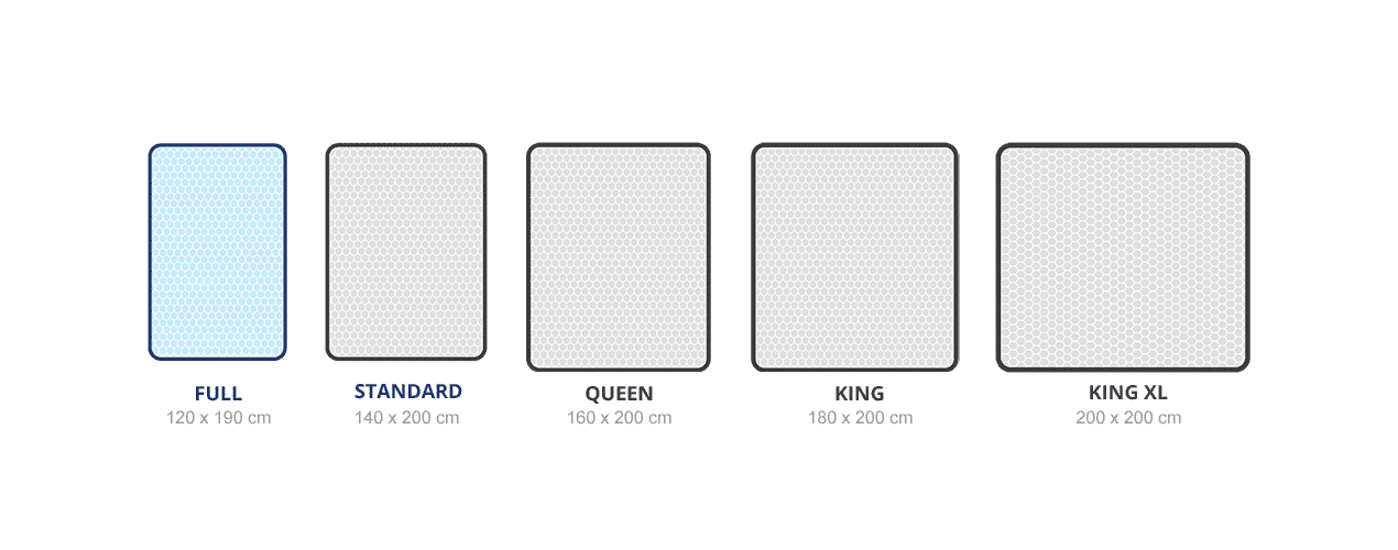 Matelas 2 personnes - Guide complet des tailles de matelas 2 places